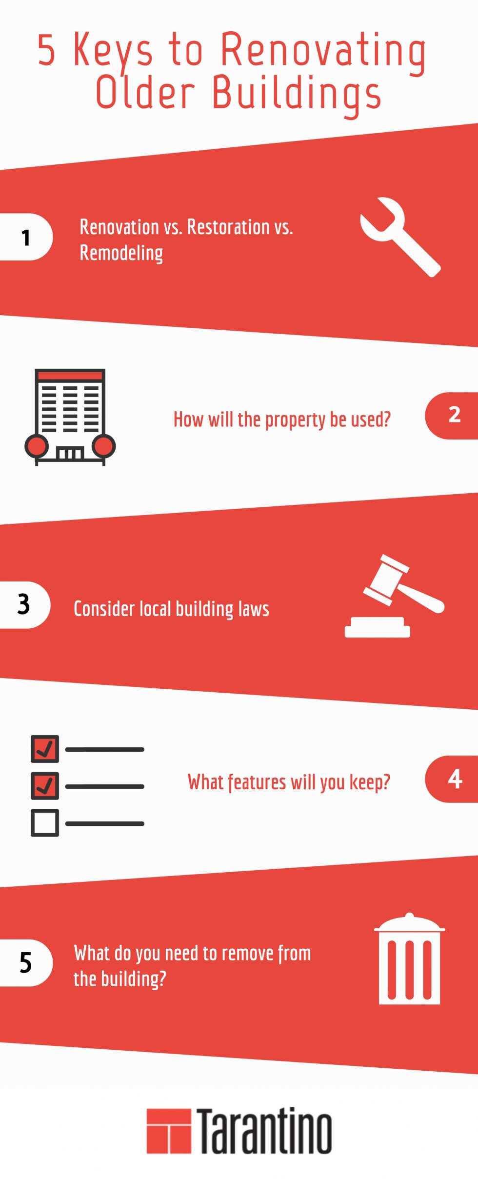 Top 5 Keys to Renovating an Old Building - Construction Management